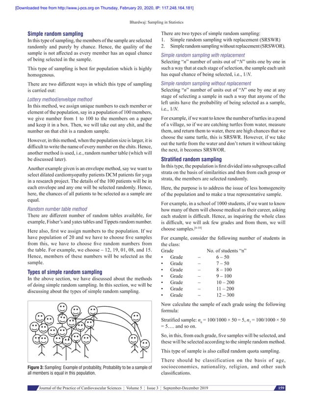 Types Of Sampling In Research PDF types-of-sampling-in-research-pdf