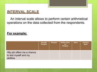 Types of scales by Nausher | PDF