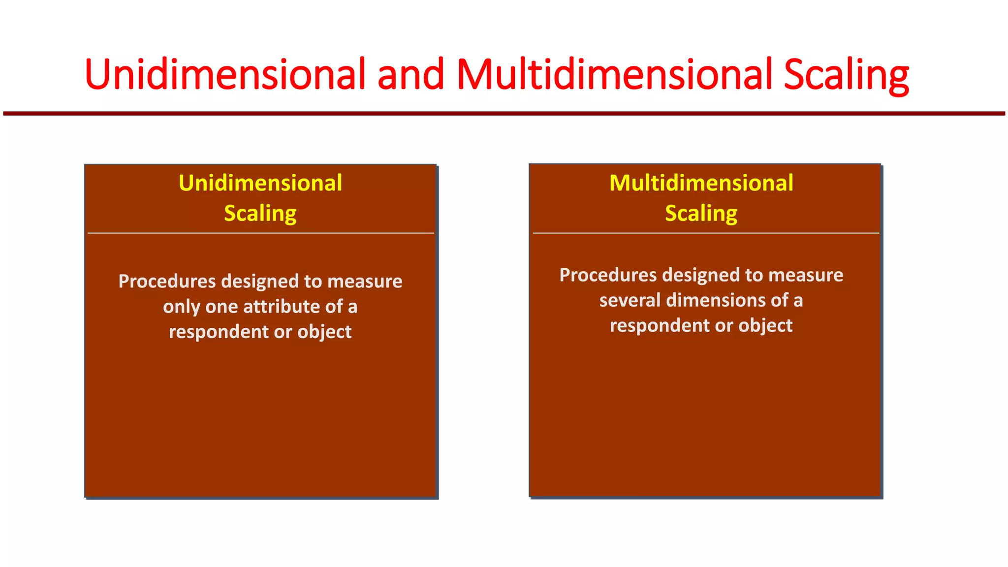 TYPES OF SCALES by Dr Mohmed Amin Mir.pptx