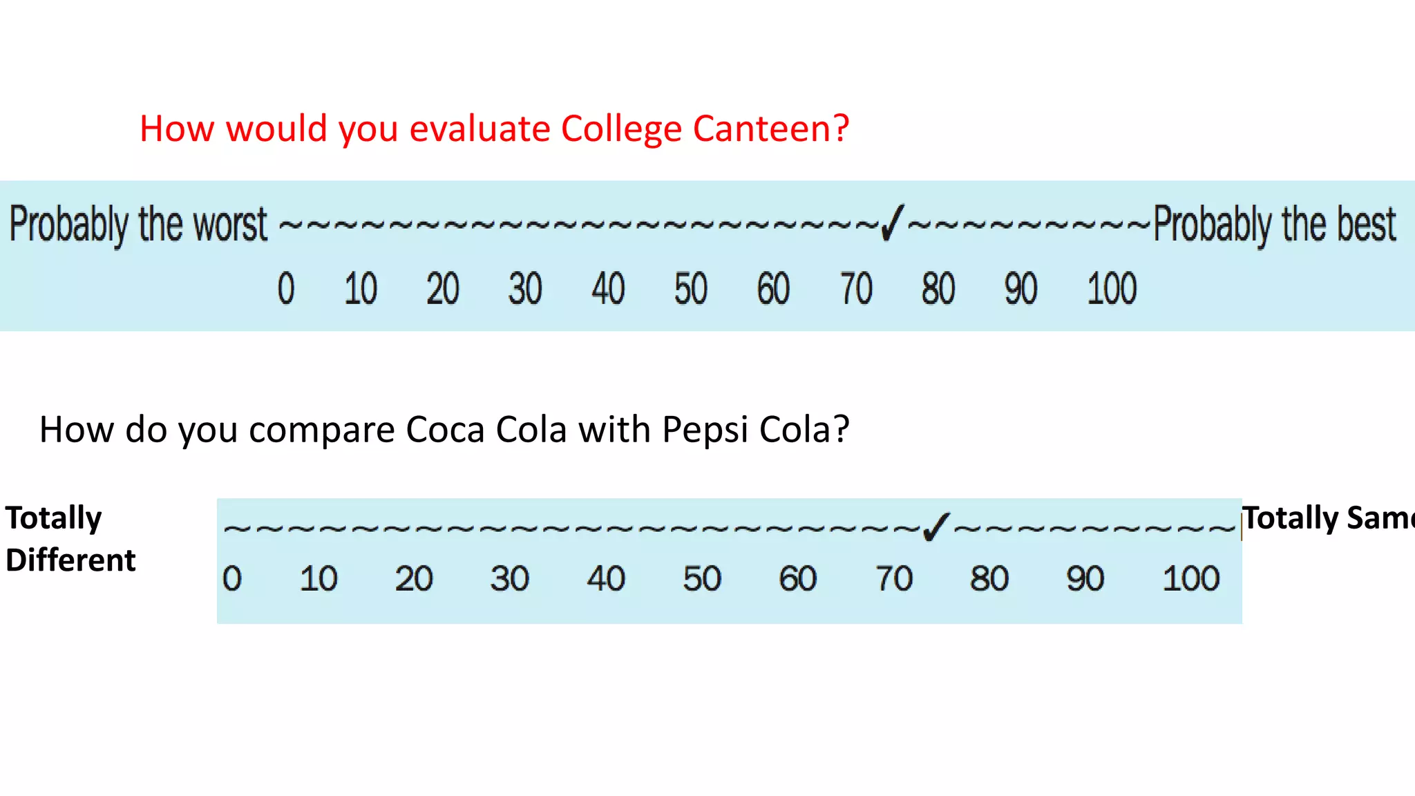 TYPES OF SCALES by Dr Mohmed Amin Mir.pptx