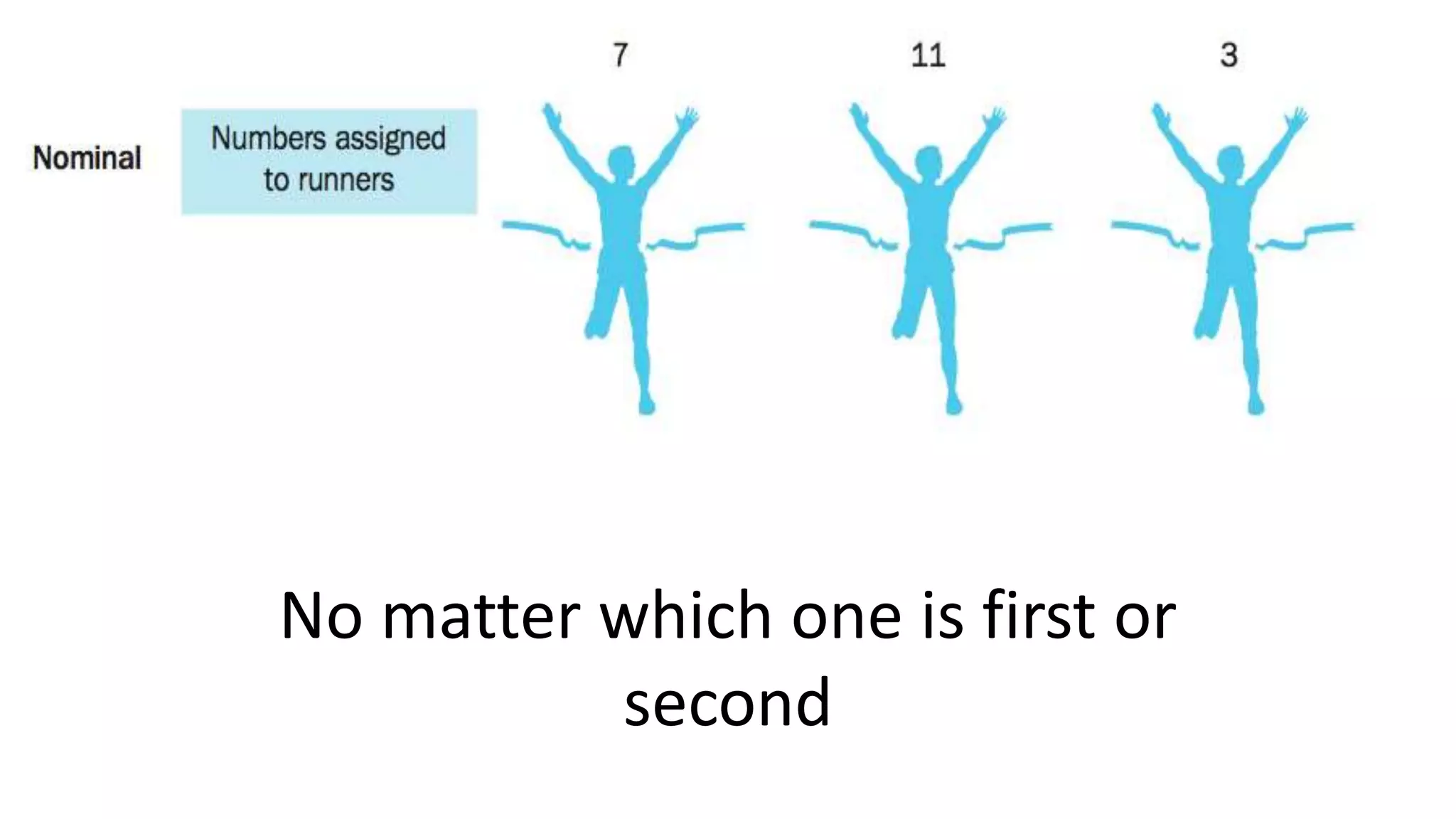 TYPES OF SCALES by Dr Mohmed Amin Mir.pptx