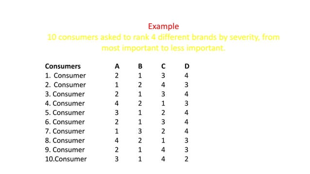 TYPES OF SCALES by Dr Mohmed Amin Mir.pptx