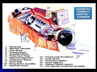 Types of scanners | PPT