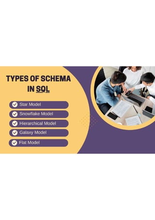 Types of Schema in SQL - Imarticus Learning.pdf