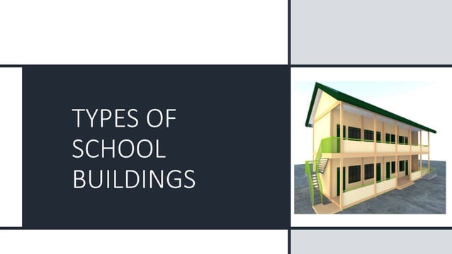 Types of school building | PPTX | Education