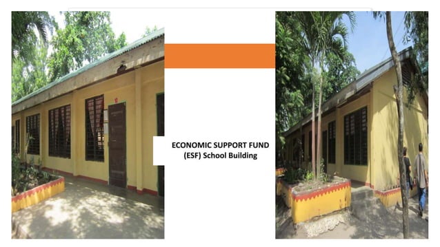 Types of school building | PPTX | Education