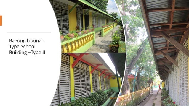 Types of school building | PPTX | Education