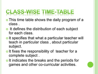 Types of school time table | PPTX