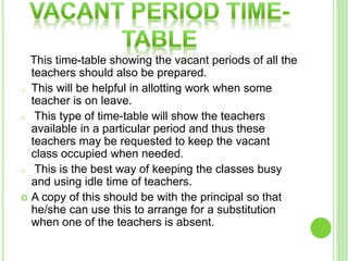 Types of school time table | PPTX