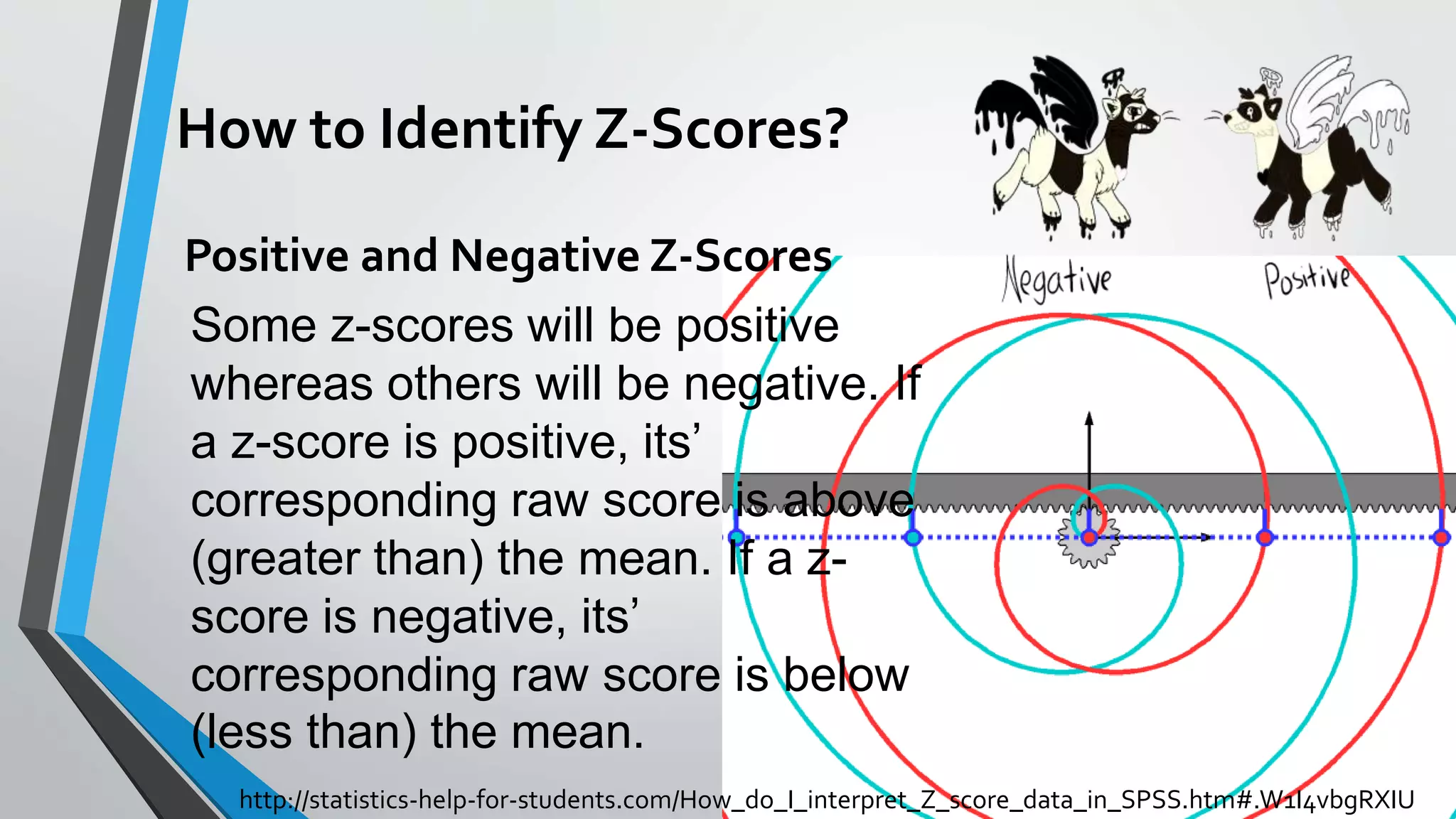 Types of Scores & Types of Standard Scores | PPTX