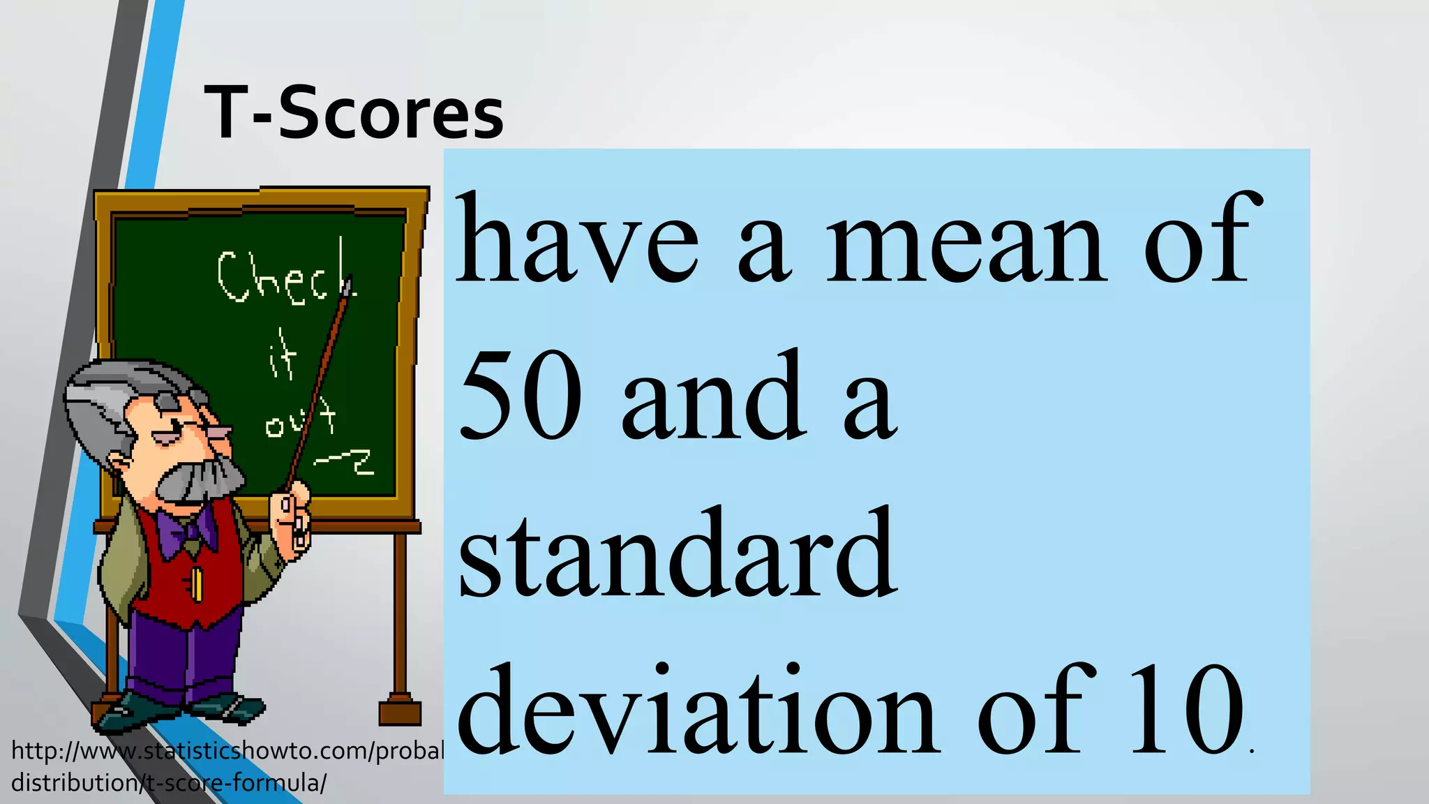Types of Scores & Types of Standard Scores | PPTX
