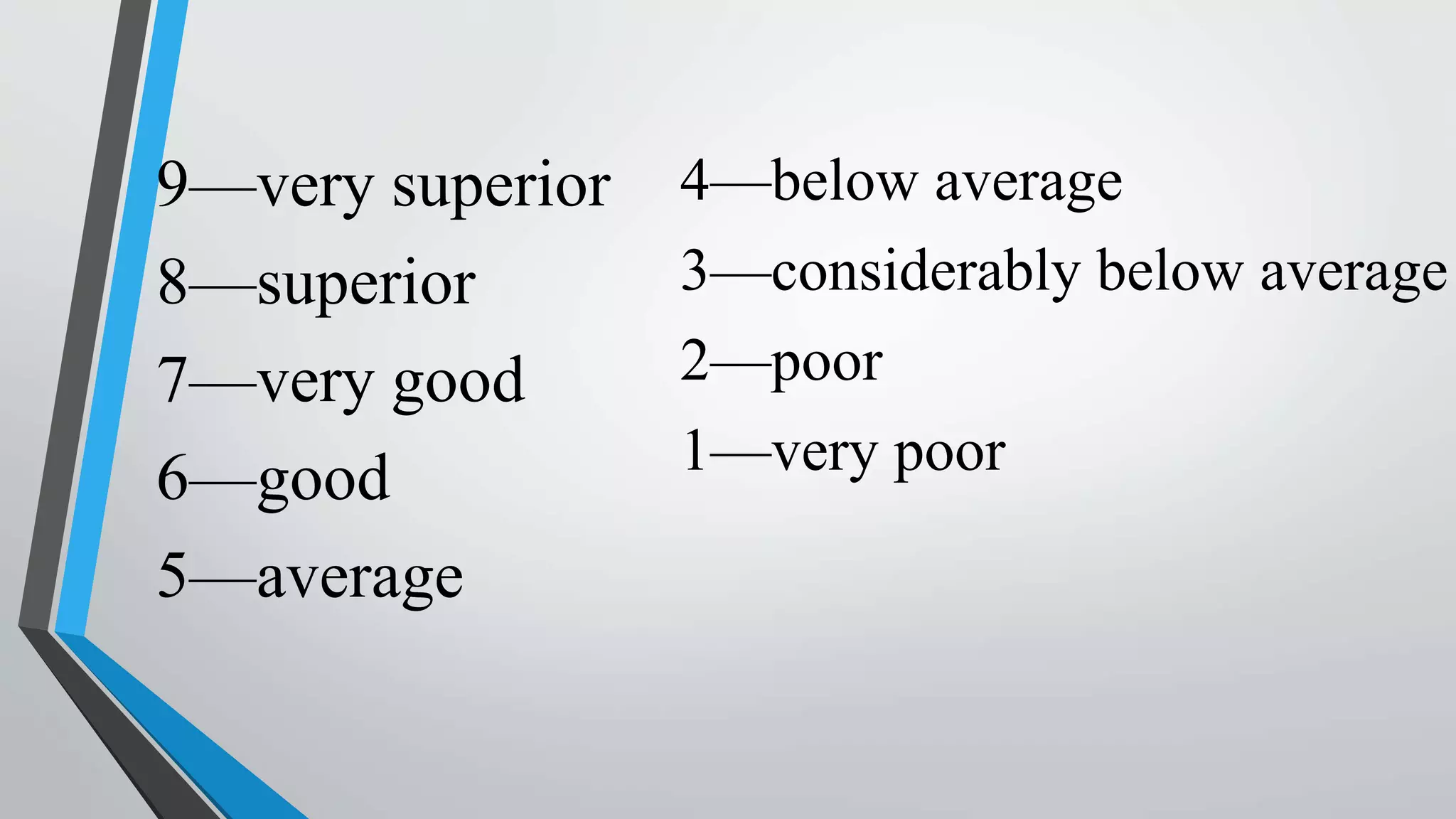 Types of Scores & Types of Standard Scores | PPTX
