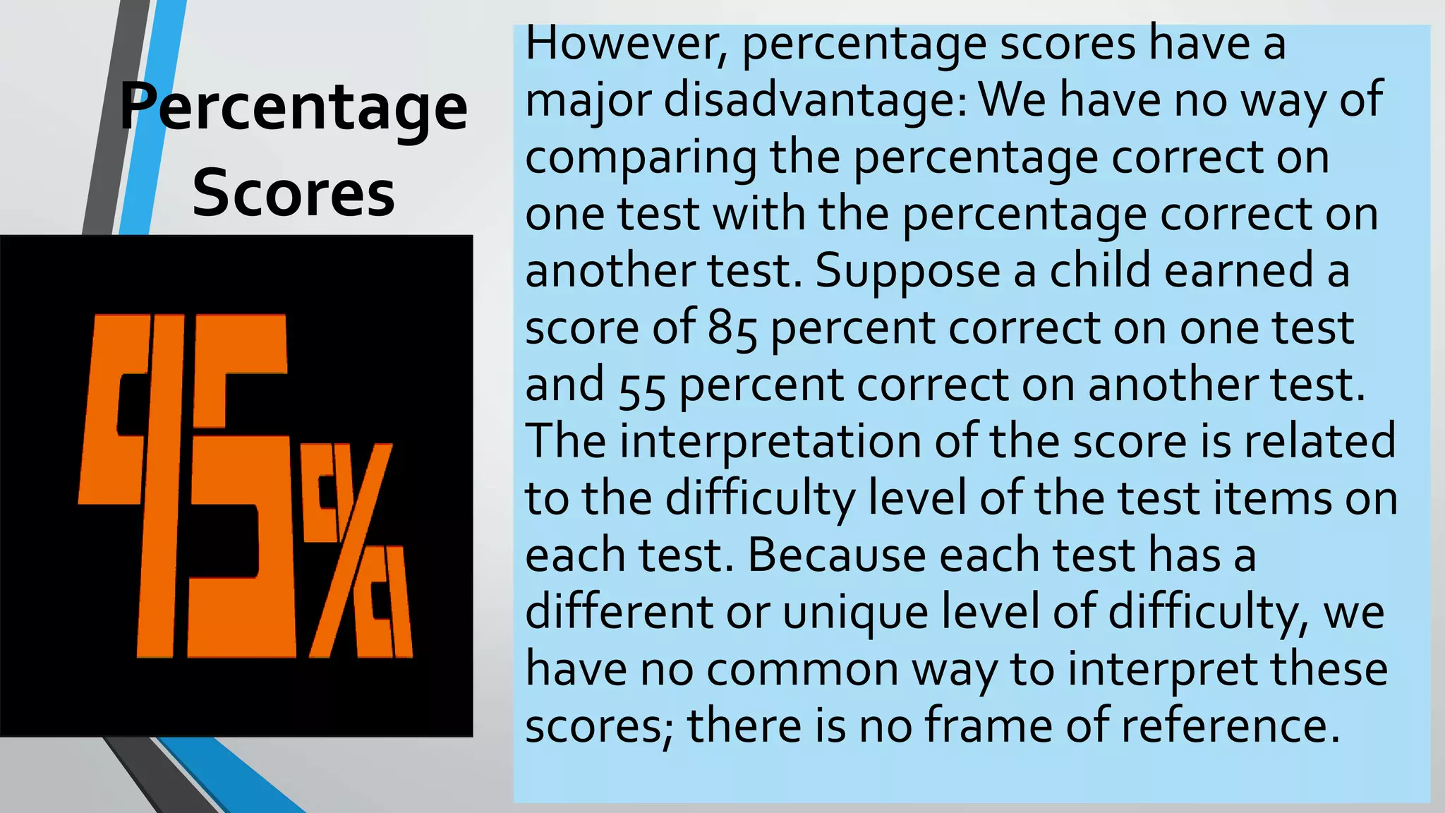 Types of Scores & Types of Standard Scores | PPTX