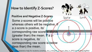 Types of Scores & Types of Standard Scores | PPTX