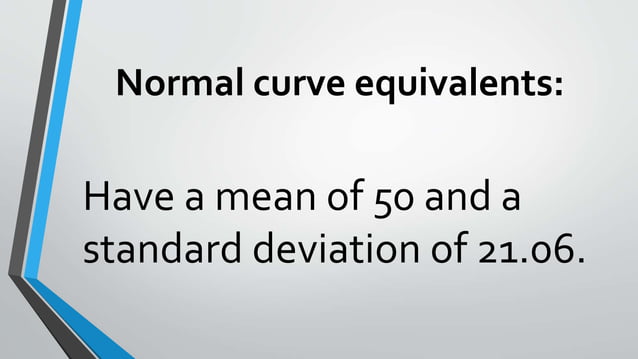 Types of Scores & Types of Standard Scores | PPTX