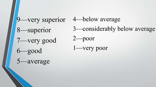 Types of Scores & Types of Standard Scores | PPTX