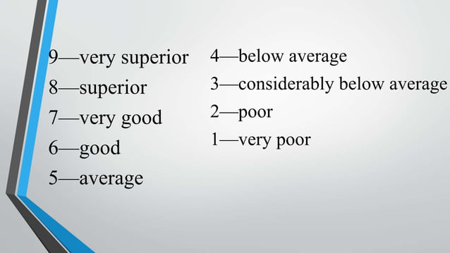 Types of Scores & Types of Standard Scores | PPTX