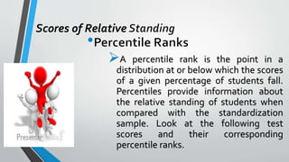 Types of Scores & Types of Standard Scores | PPTX
