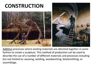 Types of Sculpture | PPTX
