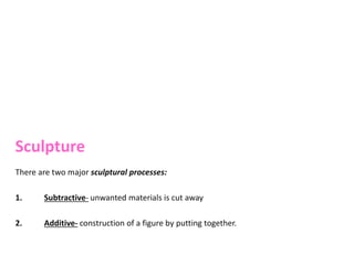 types of sculptures.pptx
