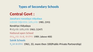 Types of Secondary Schools educational administration | PPTX