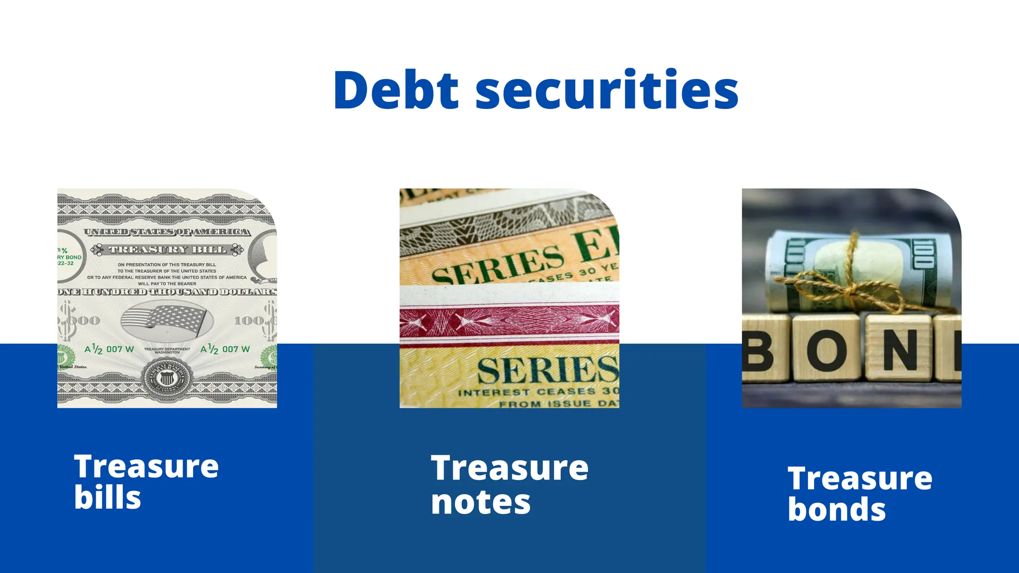 Types of securities equity and debt .pdf