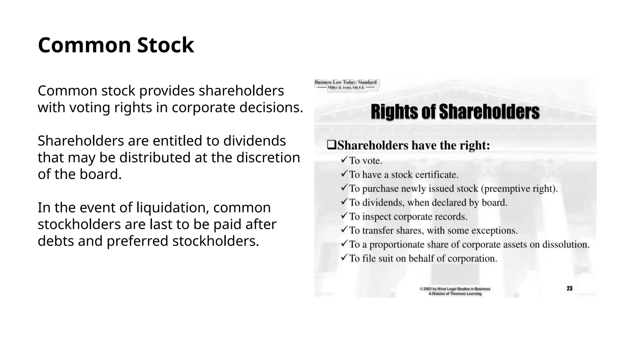 Types Of Securities And Methods Of Charge Creation.pptx