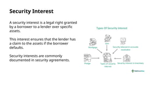 Types Of Securities And Methods Of Charge Creation.pptx