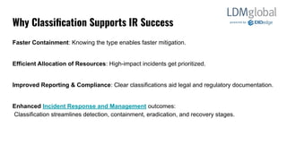 Types of Security Incidents and Their Classification.pdf