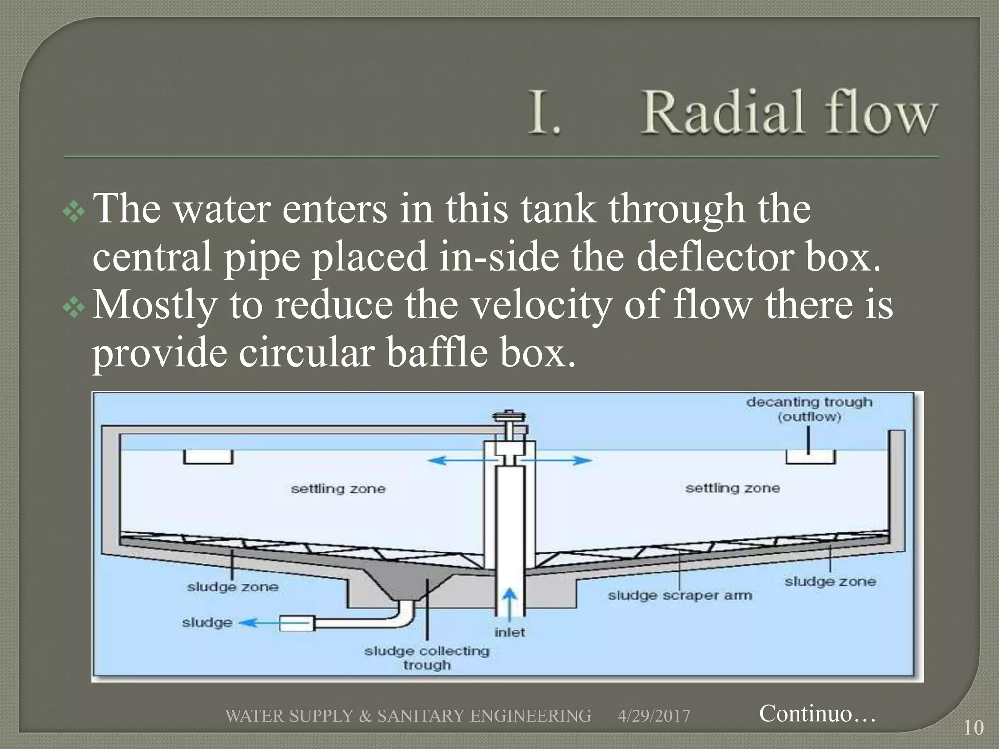 Types of sedimentation tank | PPTX