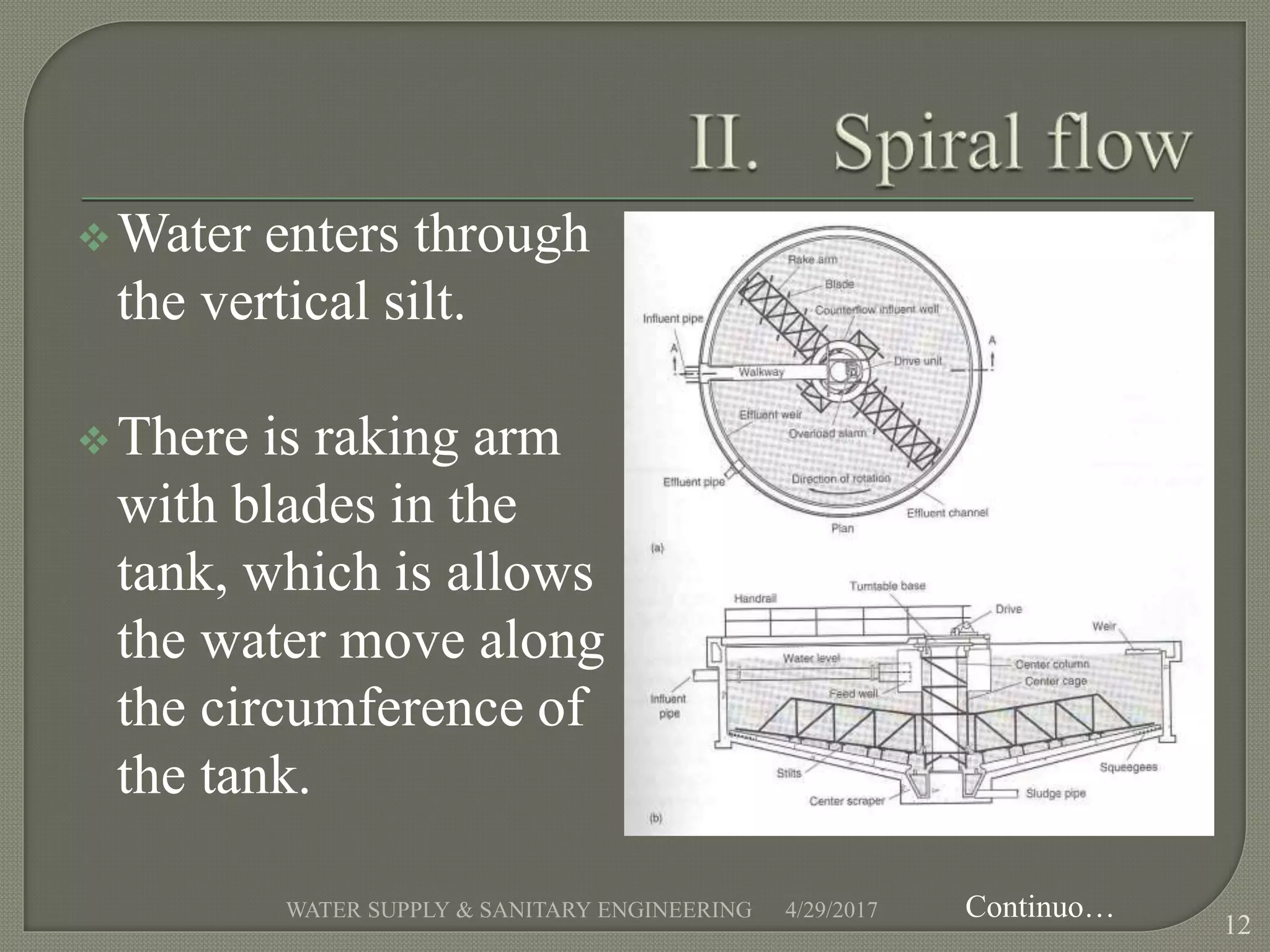 Types of sedimentation tank | PPTX