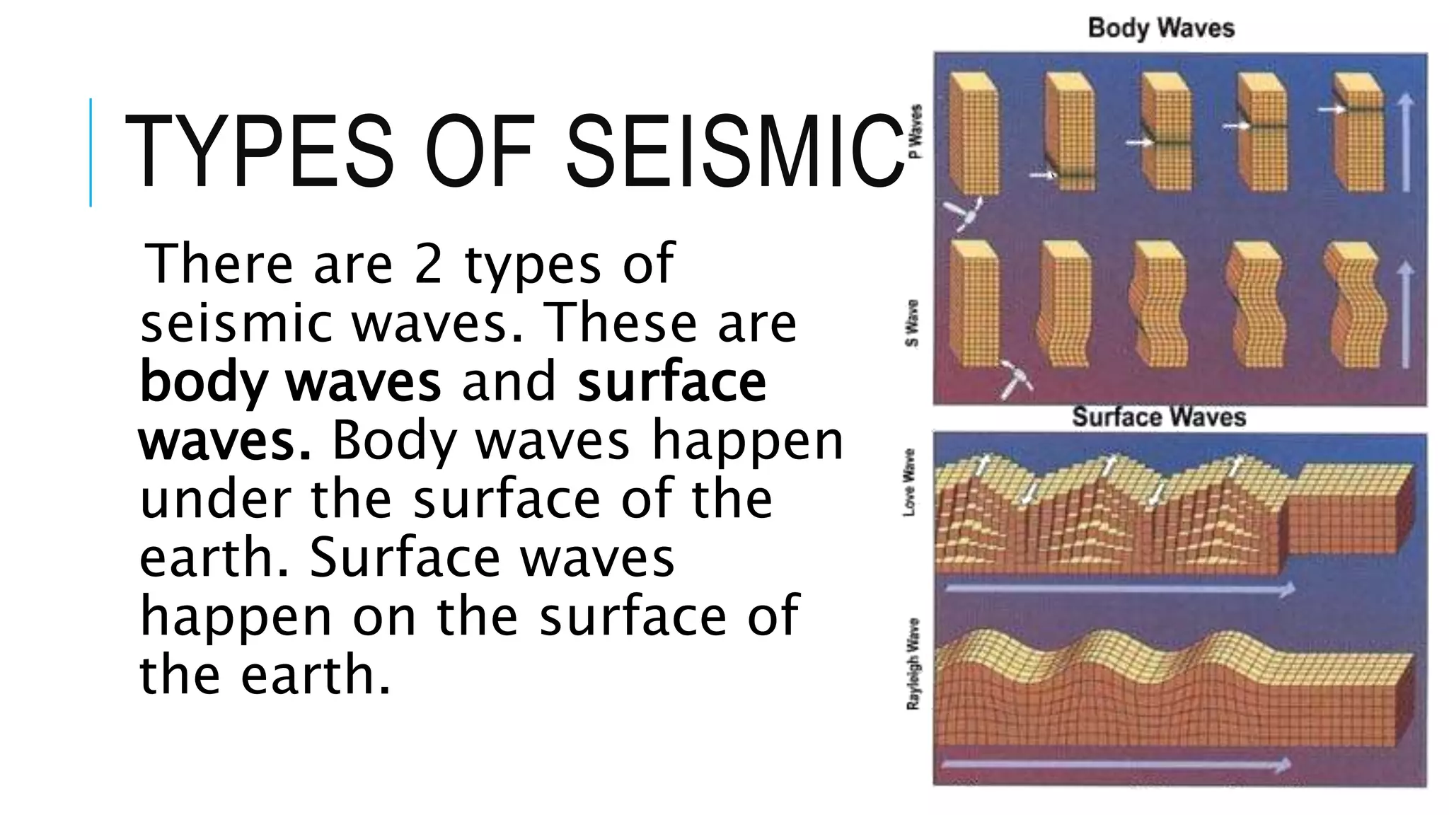 Types of Seismic Waves | PPTX