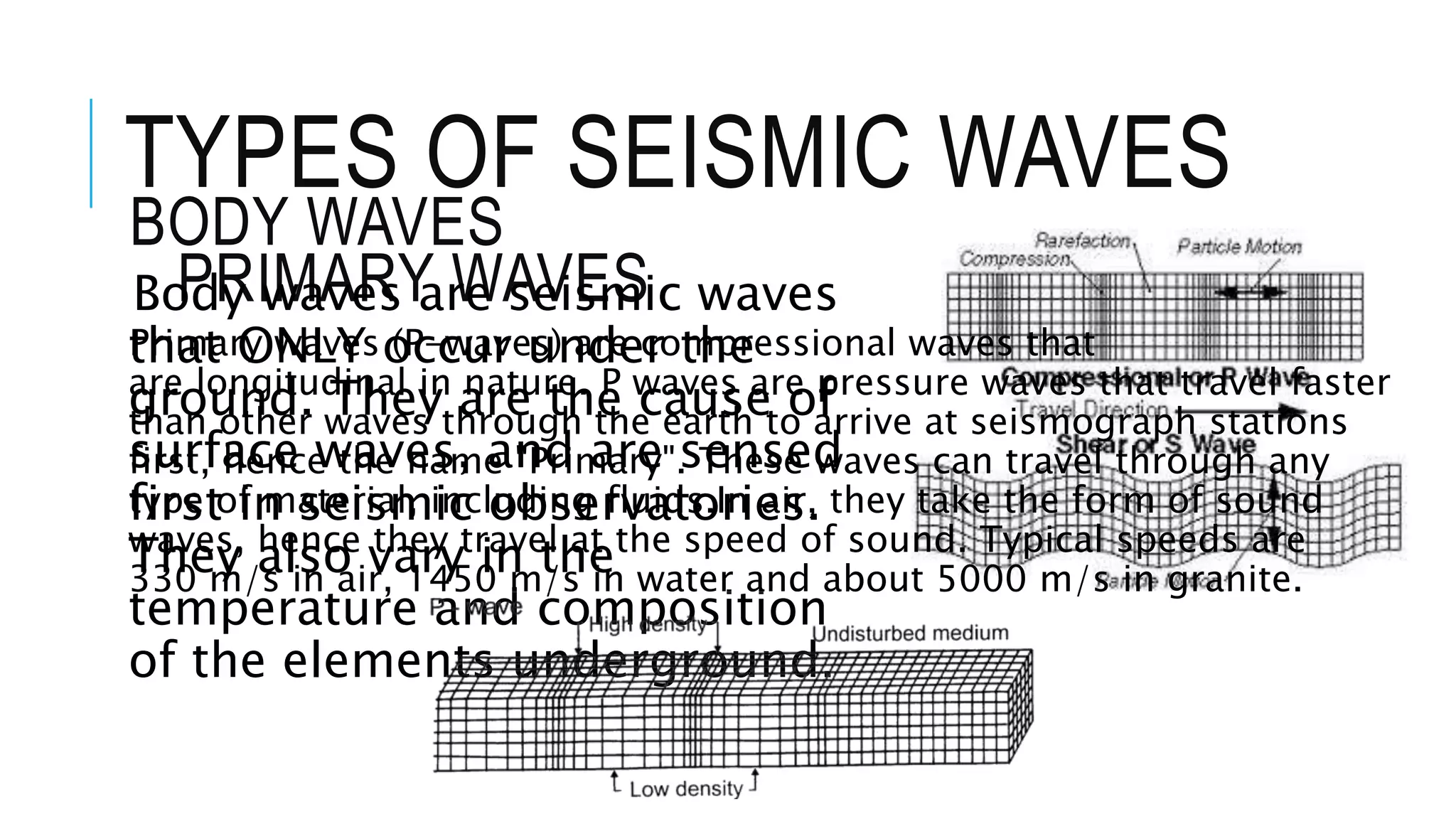 Types of Seismic Waves | PPTX