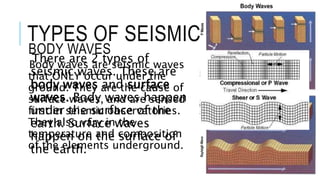 Types of Seismic Waves | PPTX
