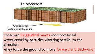 SCIENCE 10 QUARTER 1 TYPES OF SEISMIC WAVES | PPTX