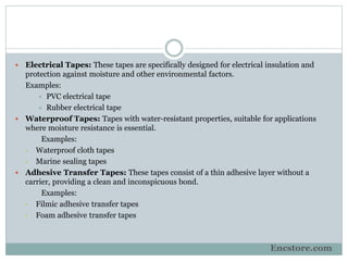 Types of Self Adhesive Tapes.pptx