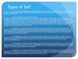 Types of self review | PPTX
