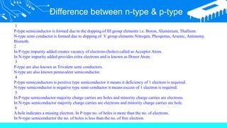 Lecture 2: Types of Semiconductors.pdf