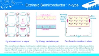 Lecture 2: Types of Semiconductors.pdf