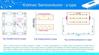 Lecture 2: Types of Semiconductors.pdf