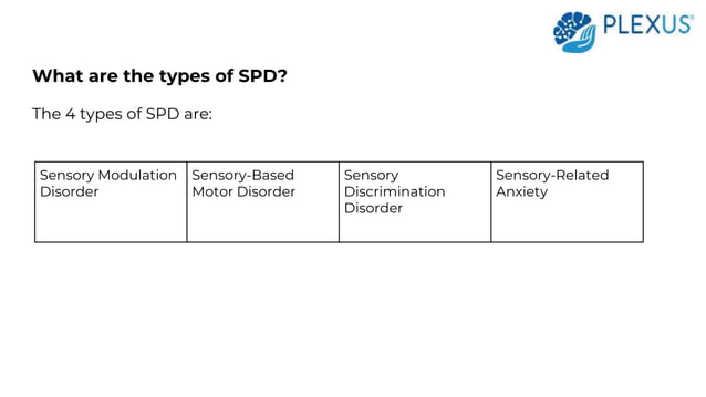 Types of Sensory Processsing Disorders | Plexus | PPT