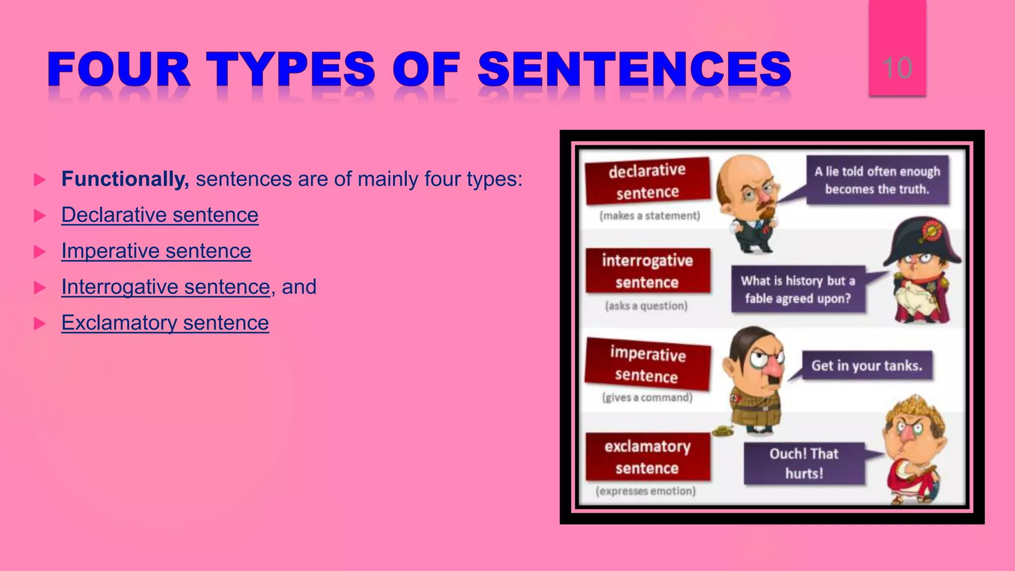 Types of sentences | PPT
