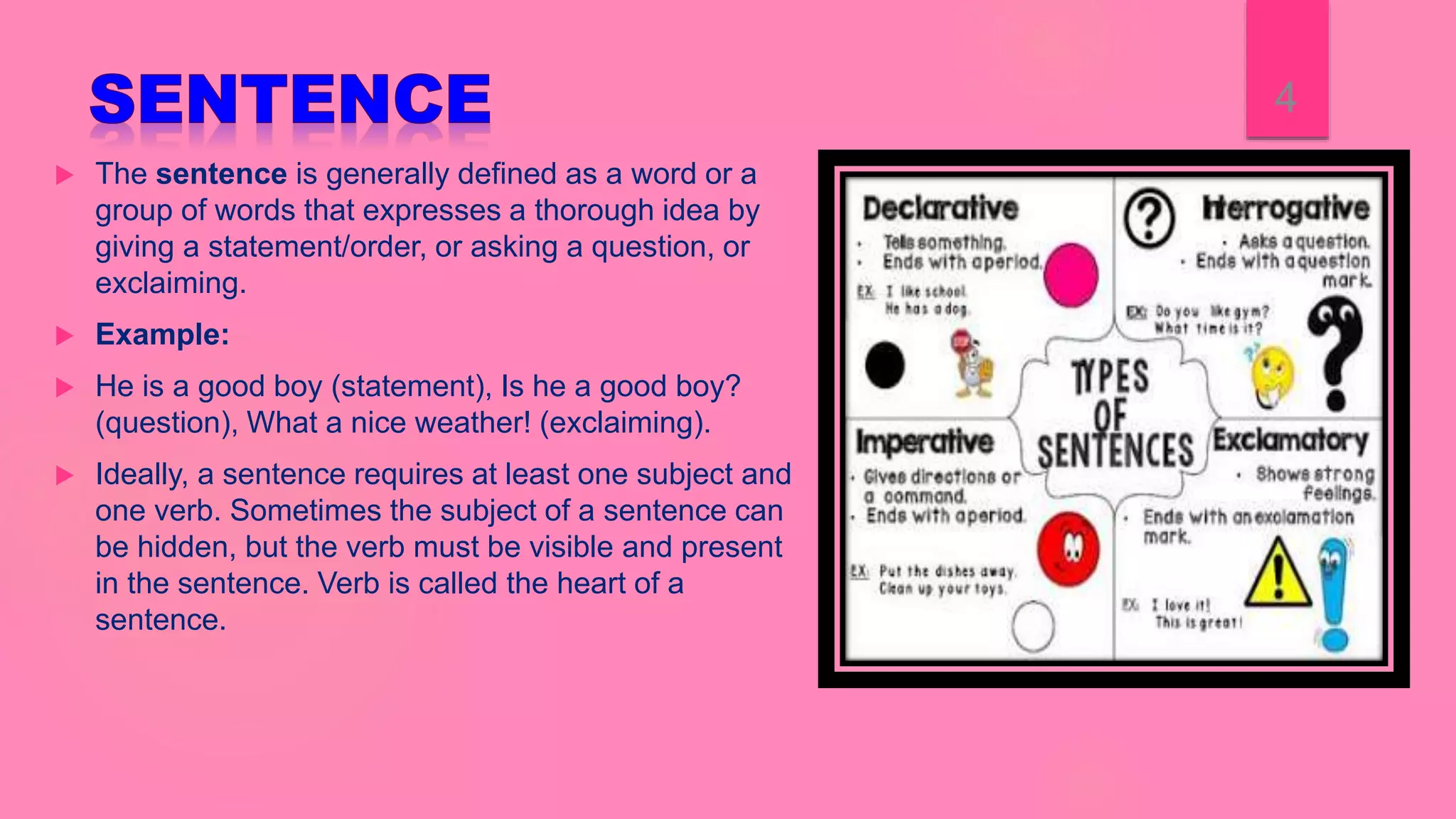 Types of sentences | PPTX