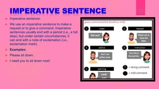 Types of sentences | PPTX
