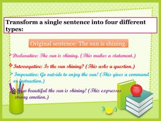Sentence amd its types and examples.pptx