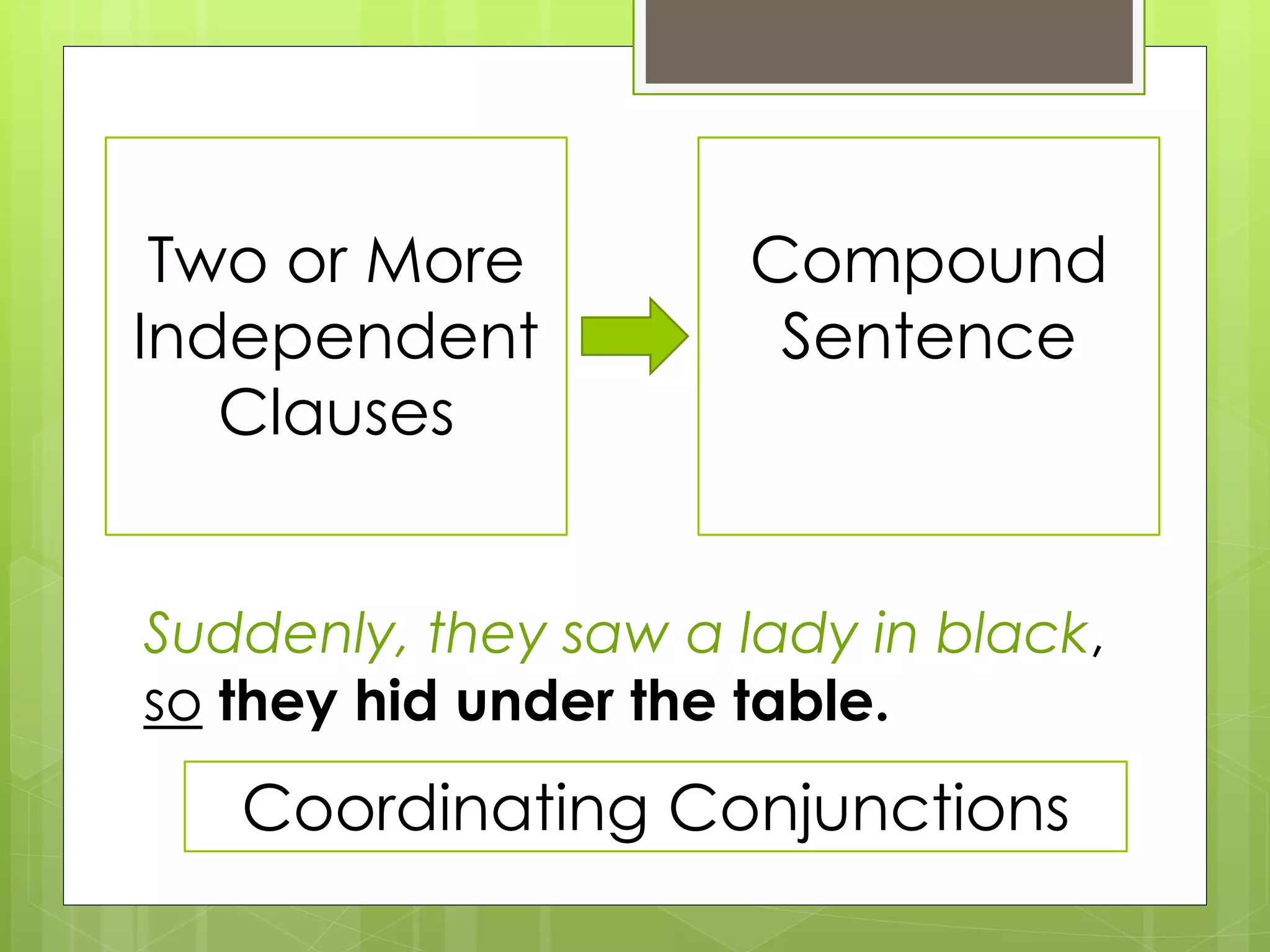 Types of sentence according to structure | PPSX
