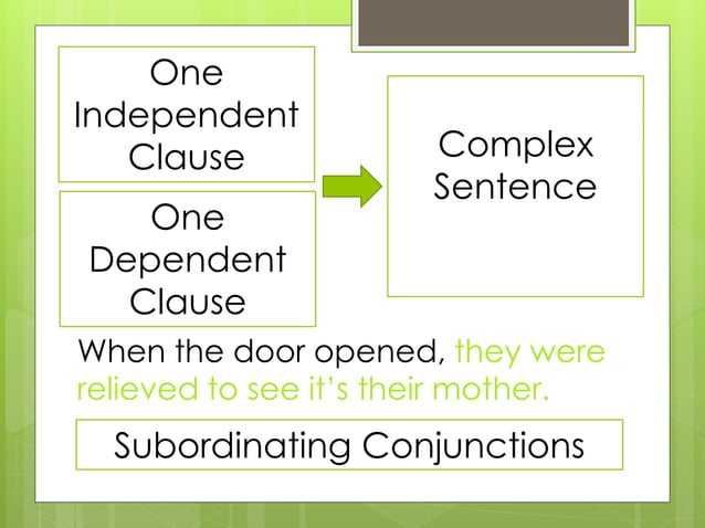 Types of sentence according to structure | PPSX