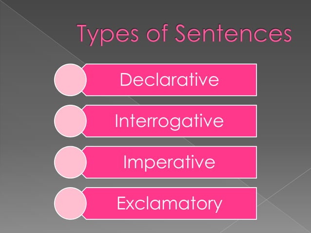 Types of sentences | PPTX | Programming Languages | Computing