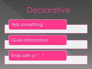 Types of sentences | PPTX | Programming Languages | Computing