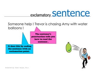 Types of Sentences | PDF
